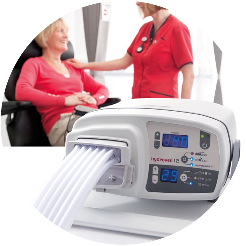 Arjo | Huntleigh Healthcare | USA | Dopplers | Dopplex | Sonicaid