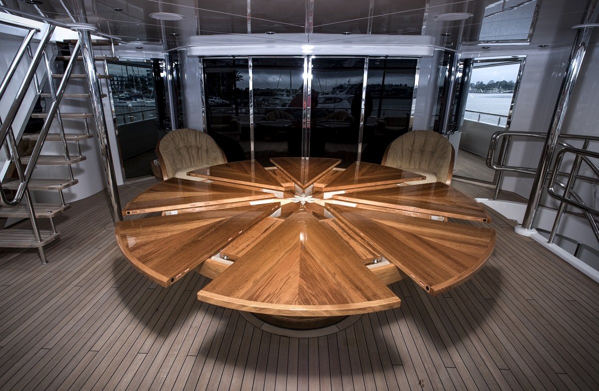 Expanding Round Table