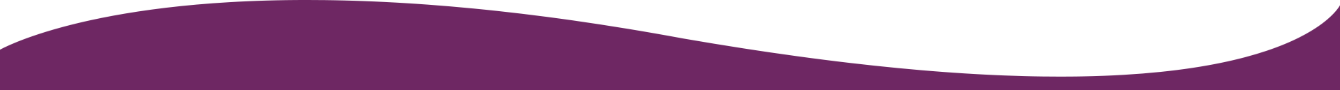 Shutters, Blinds and Curtains in Newcastle | Somerset