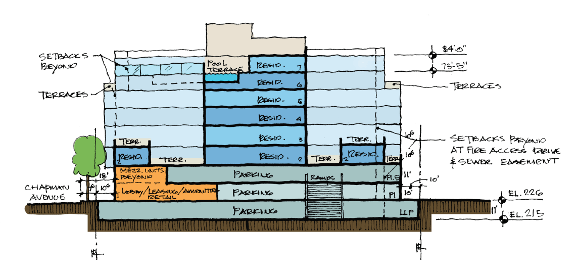 Design & Engineering Services | NTS Engineering