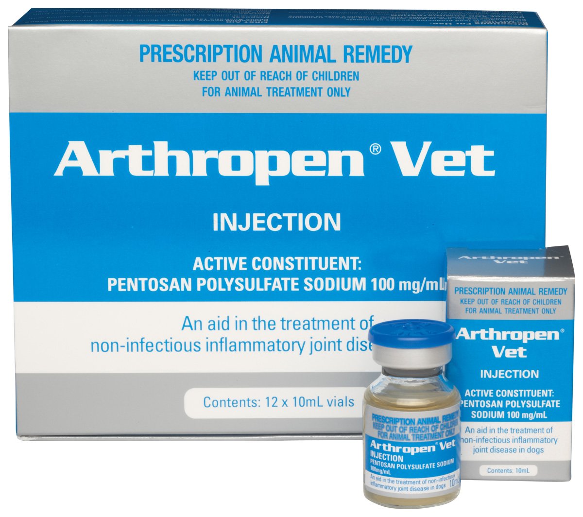 Randlab Veterinary Medicines