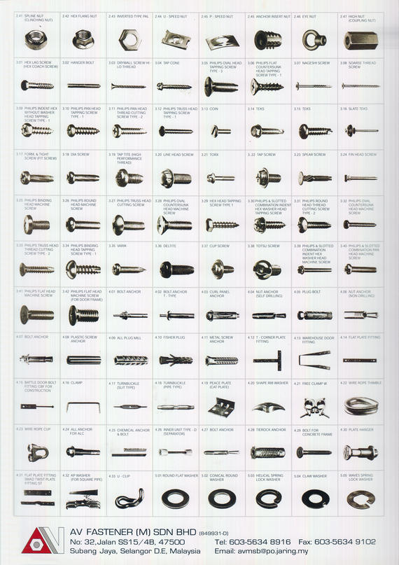 Gallery | AV Fastener Product Showcase