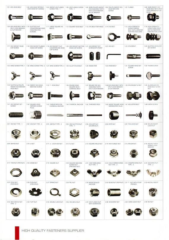 Gallery | AV Fastener Product Showcase