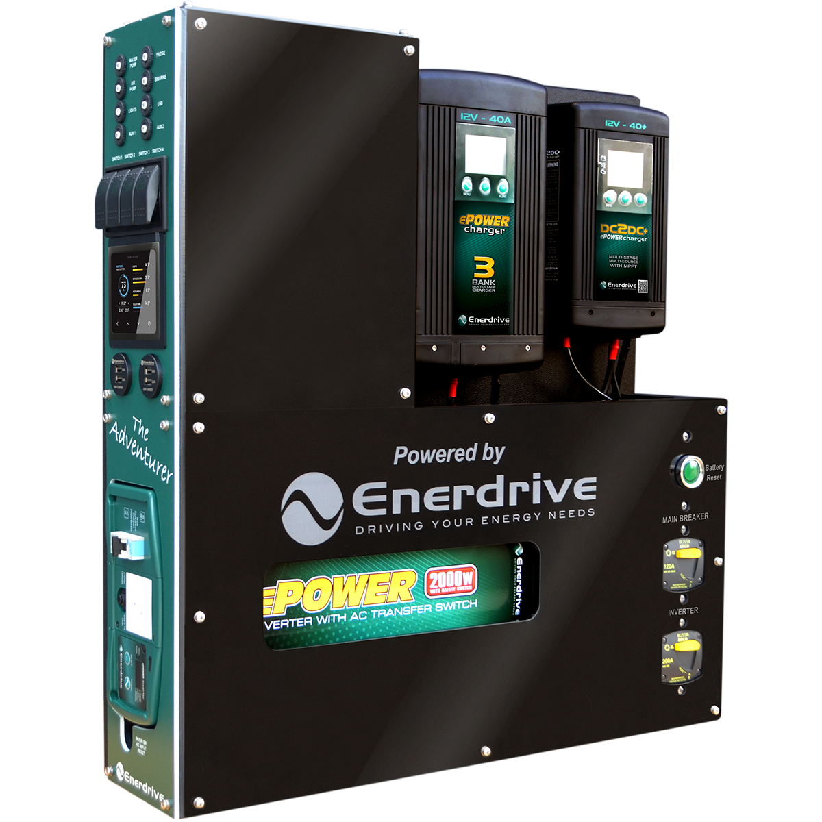Enerdive Power Systems
