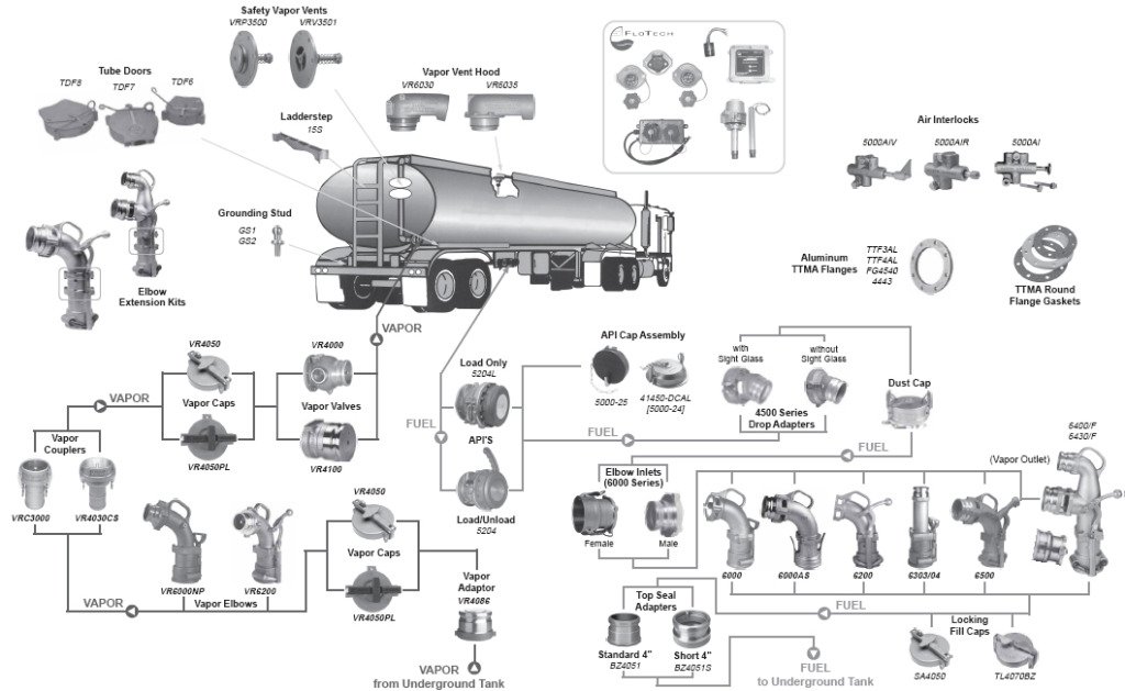 Dixon Liquid - RA Ross NE