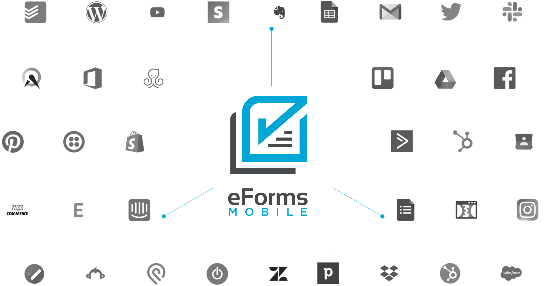 Integrations | eForms Mobile | Custom Software Design