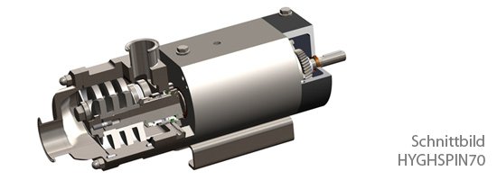 Schraubenspindelpumpen Hyghspin bei KUMMER in Mörbisch