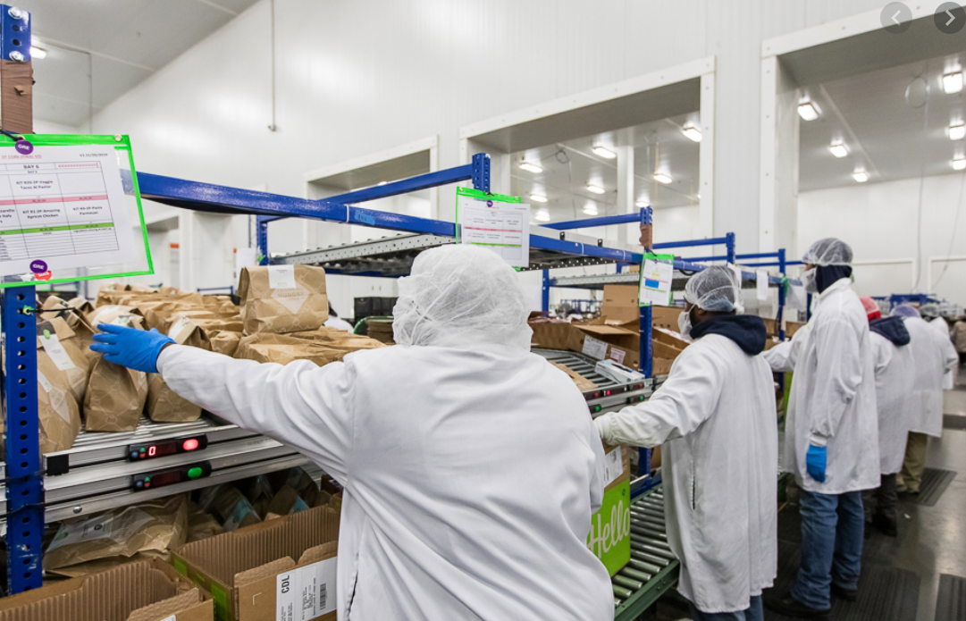 How to efficiently Automate your Meal Kitting Operations