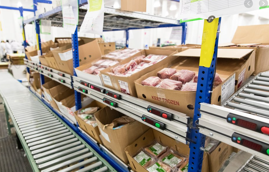 How to efficiently Automate your Meal Kitting Operations