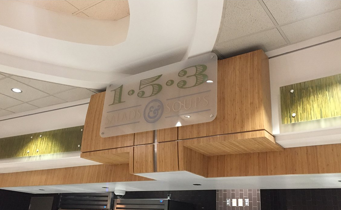 Design Advertising Marketing Agency Kansas City