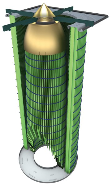 Gold Cone X-Flo Filter Cartridges