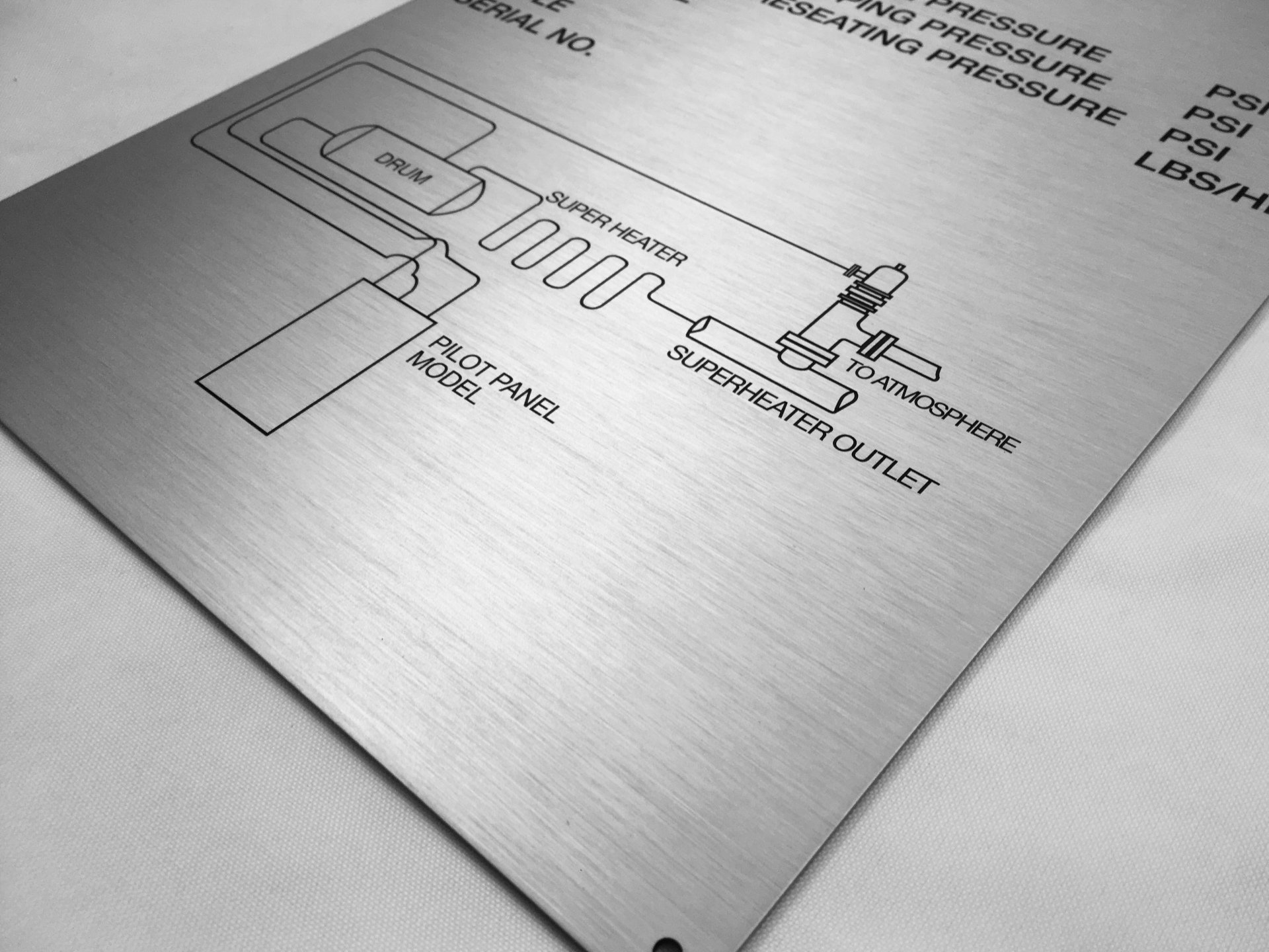 Wire and Pipe Route | VisionMark Nameplate Company