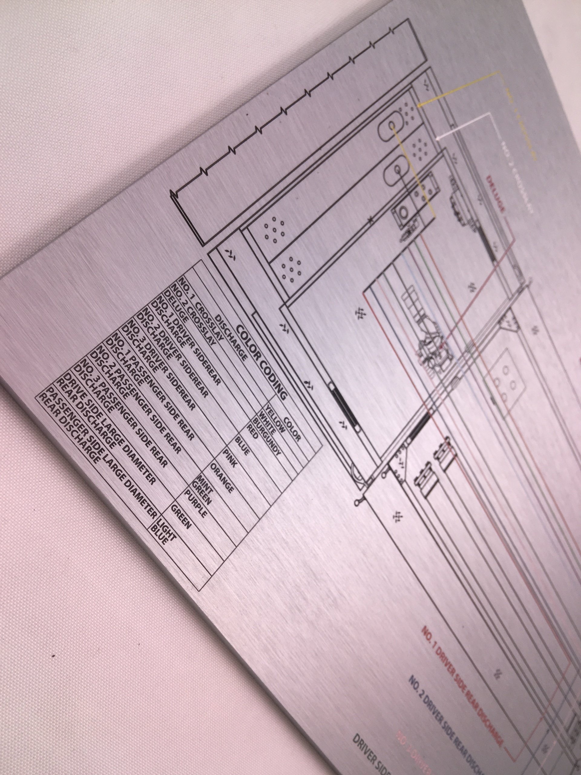 Fire Truck Piping | VisionMark Nameplate Company