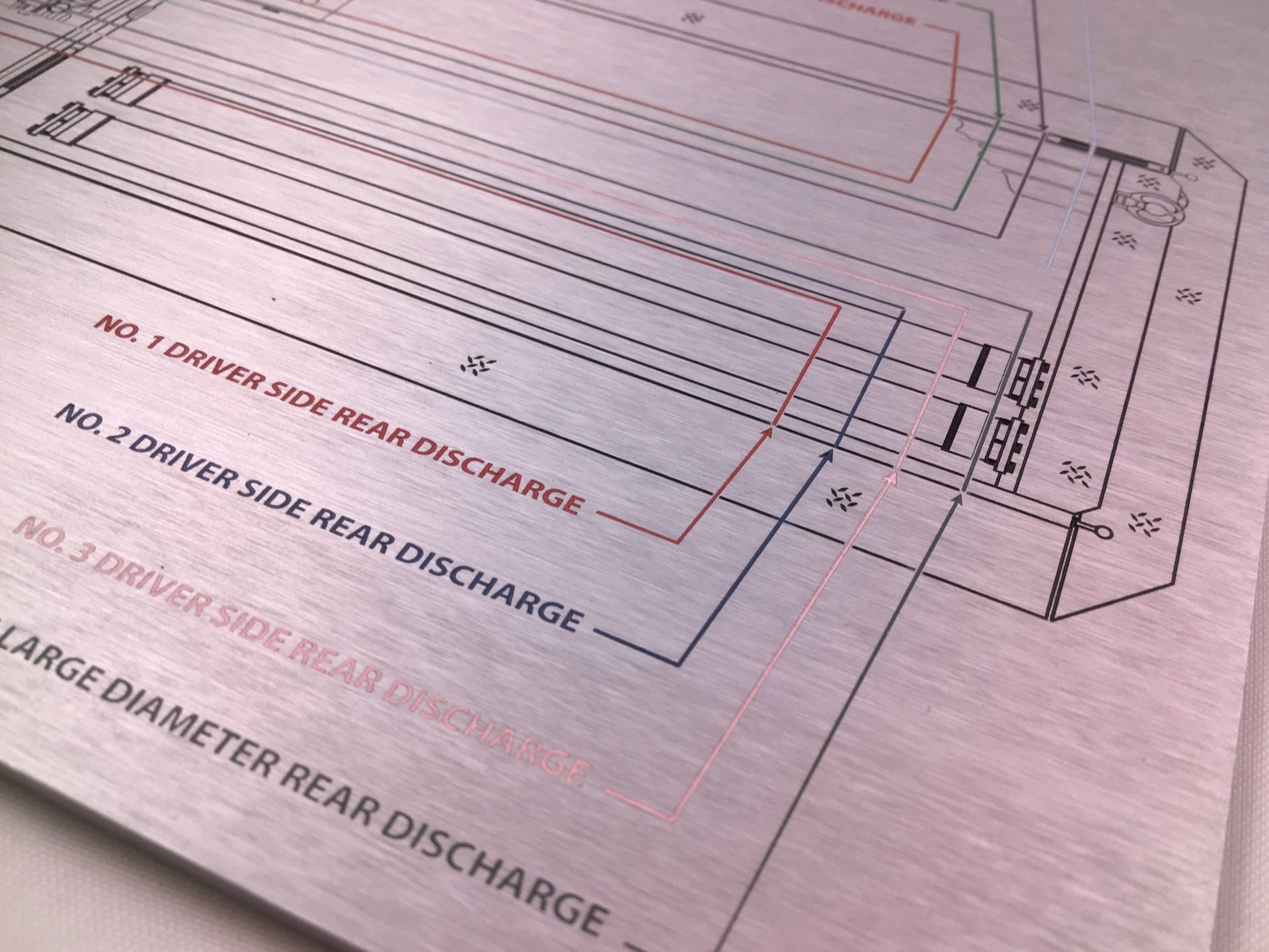 Fire Truck Piping | VisionMark Nameplate Company