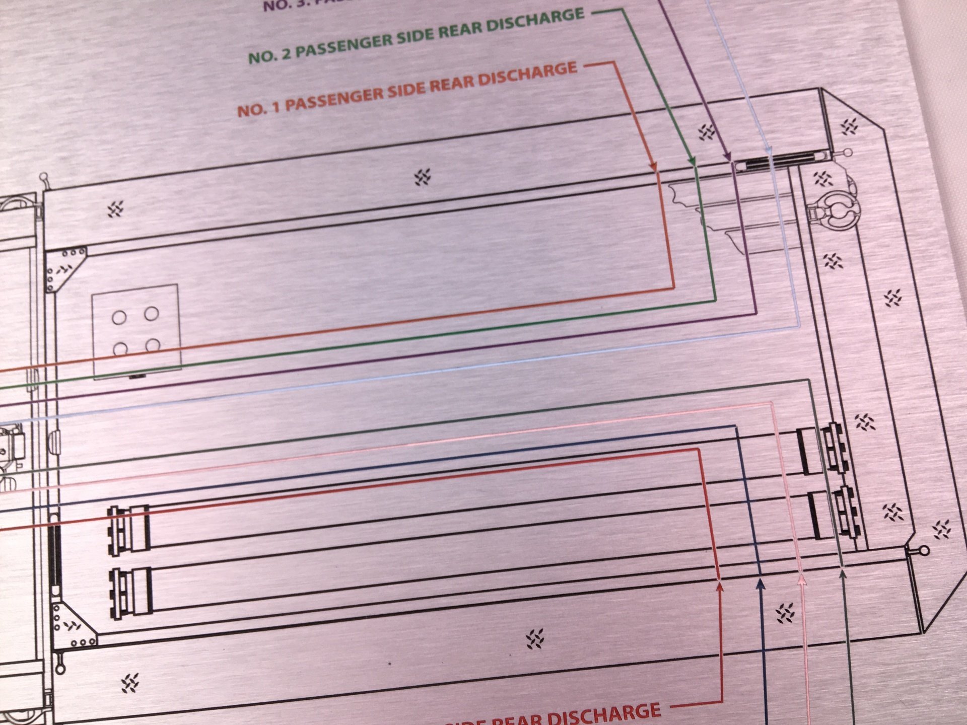 Fire Truck Piping | VisionMark Nameplate Company