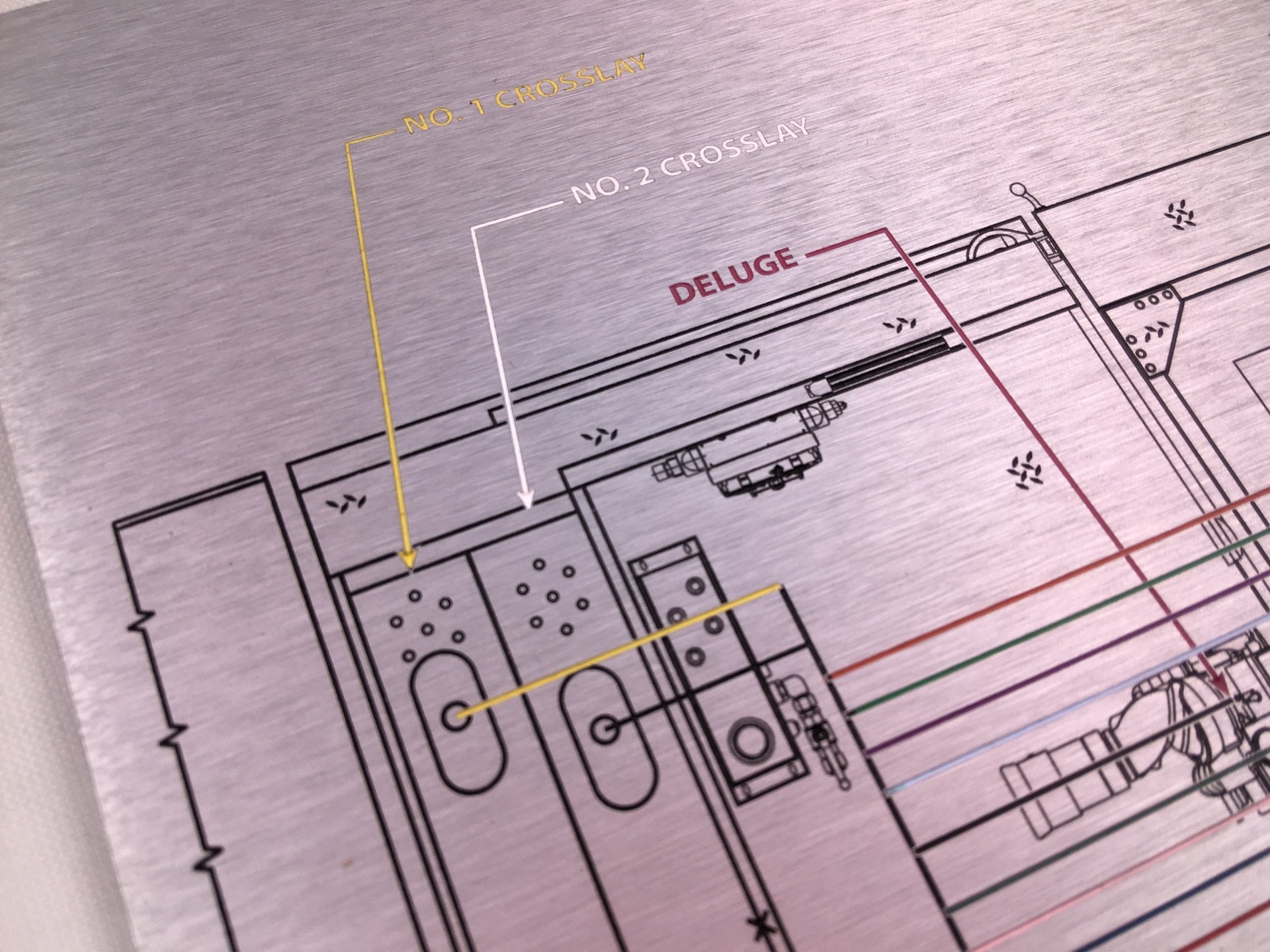 Fire Truck Piping | VisionMark Nameplate Company