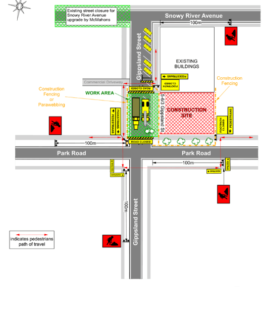 Riverina Traffic Services - Traffic Control Specialists