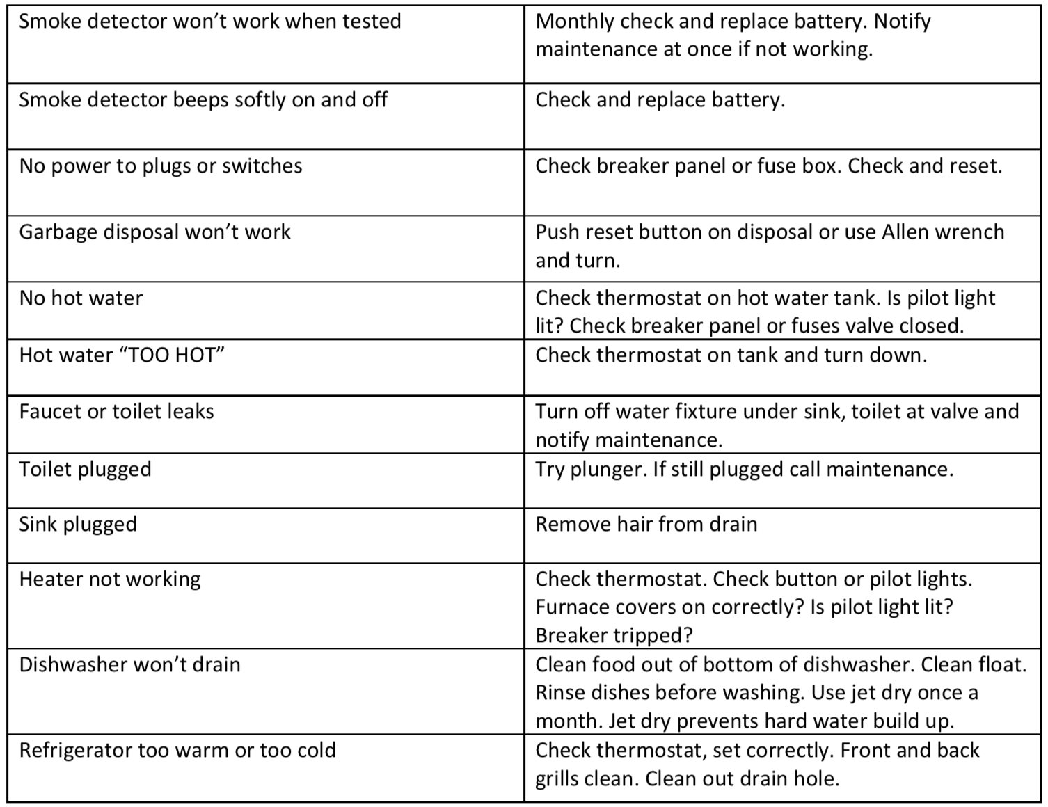 Table Mountain Property Managment | Our Tenant Services