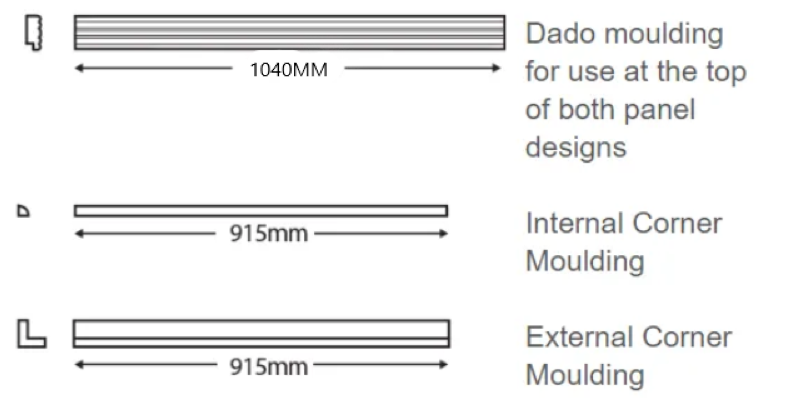 MDF Wall Panelling | DIY Wall Panelling by EASipanel