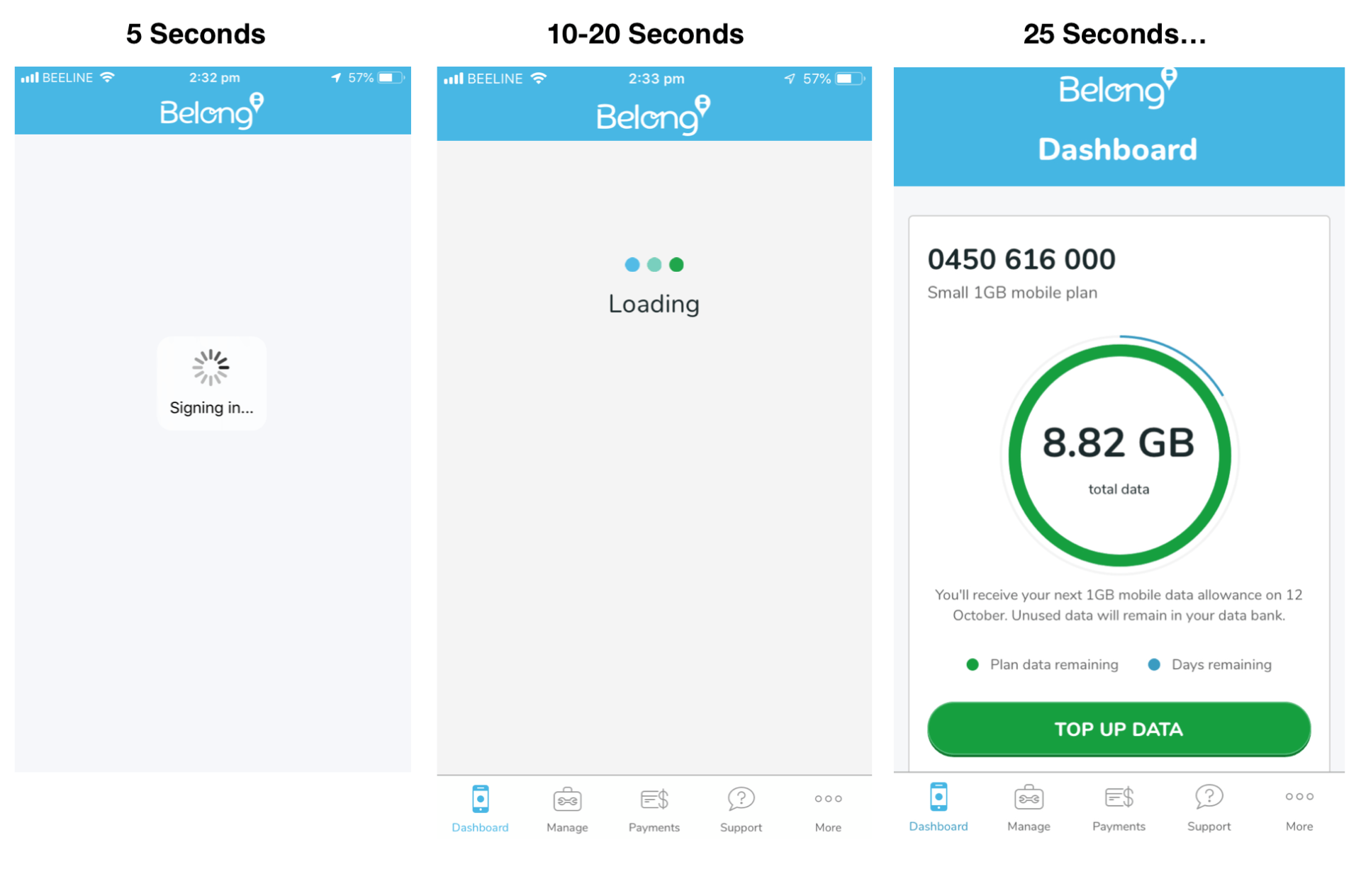 Where to find the best mobile phone plans in Australia? (updated 2021)