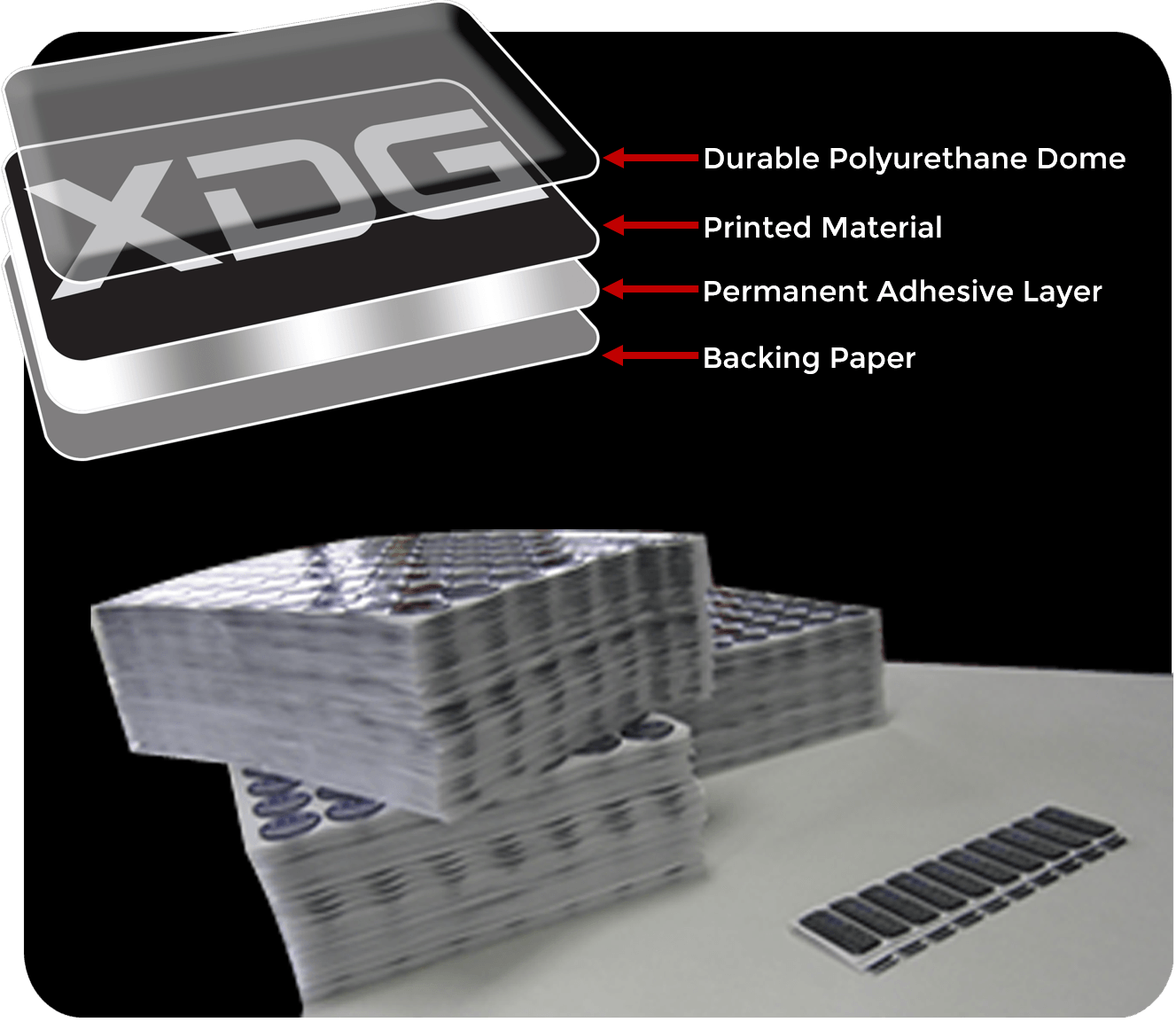 About Xtreme Digital Graphics - 3D Domed Decals & Sign Shop
