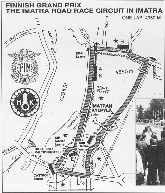 IRRC Imatra | Road Racing | Road Race Travel