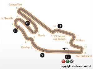 Le Mans | MotoGP | Road Race Travel