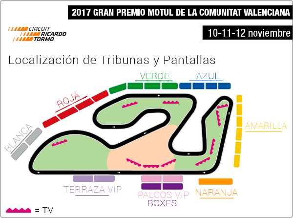 Valencia | MotoGP | Road Race Travel