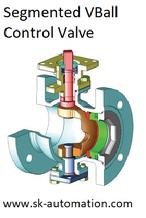 Segmented VBall Control Valve | Plymouth, MN | 763-476-1013