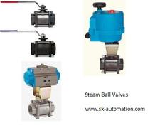 Automated Valves | Plymouth, MN | 763-476-1013