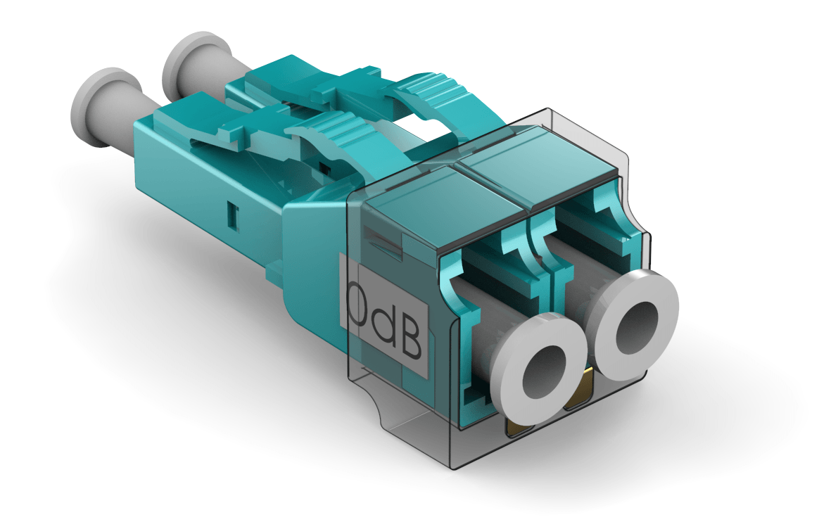 PatchView+ Hardware | Patch View Plus, RiT IIM Solution, Network, Data