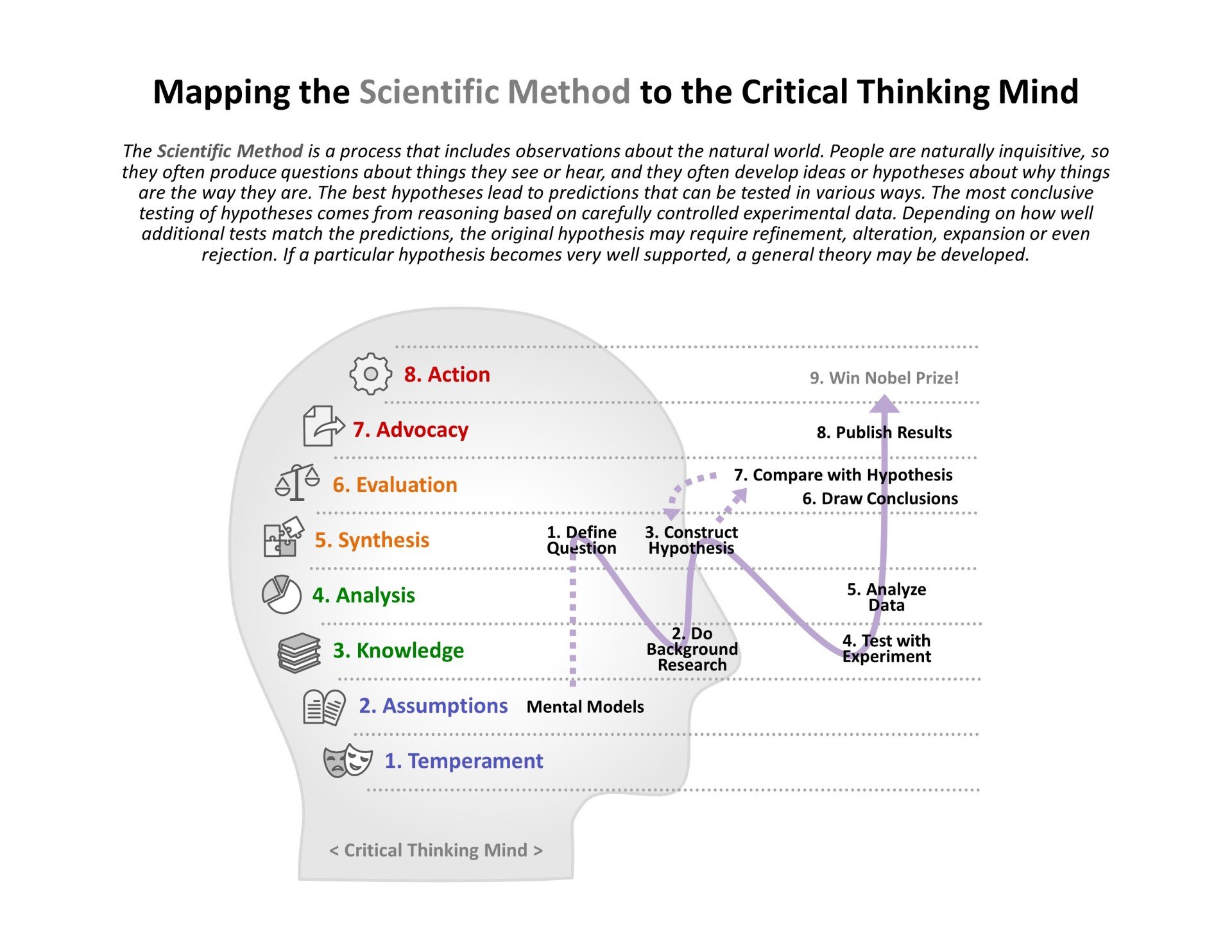 Kampas Research Visual Design & Discovery