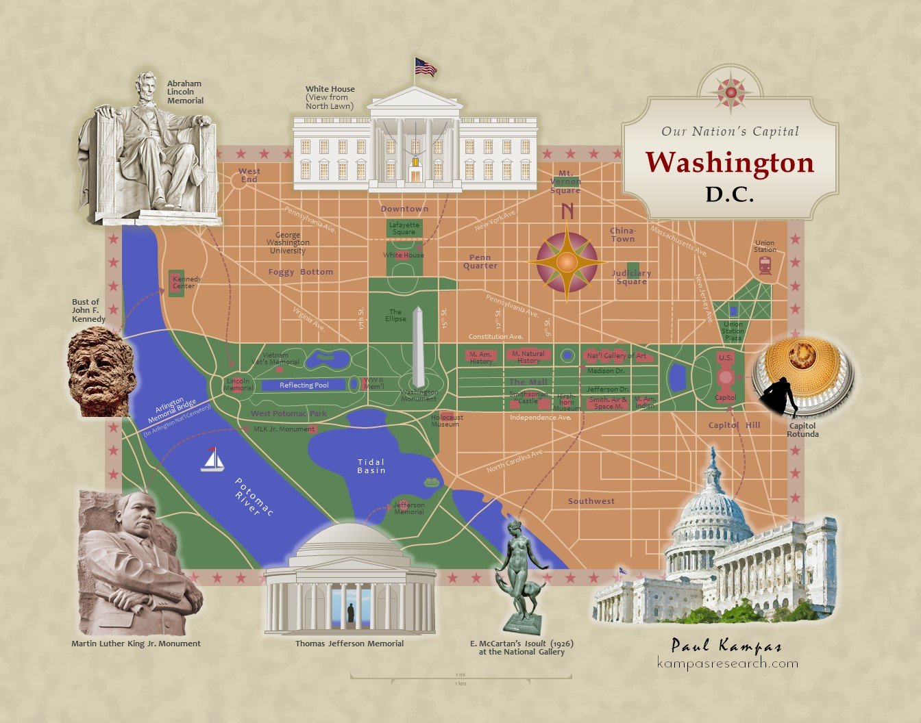 Kampas Research Visual Design & Discovery