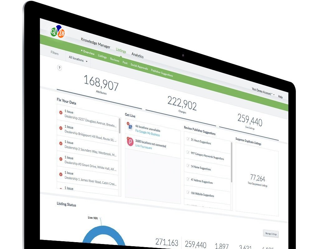 Multi-Platform Synchronization