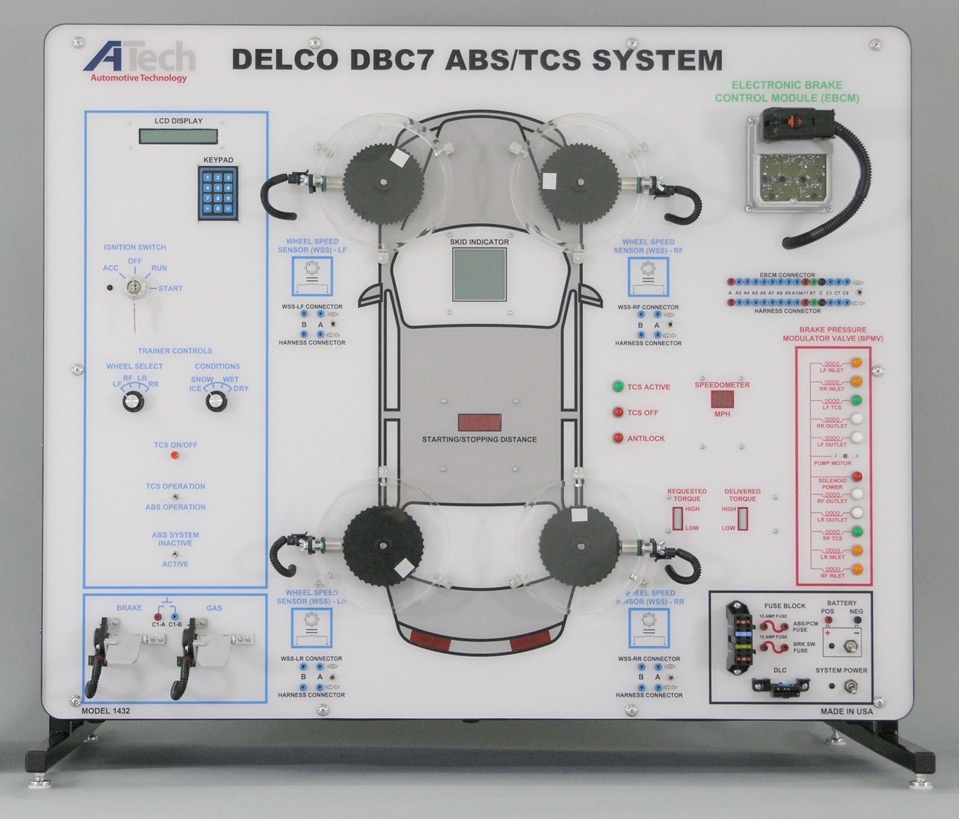 ABS/TCS System | ATech Training, Inc.