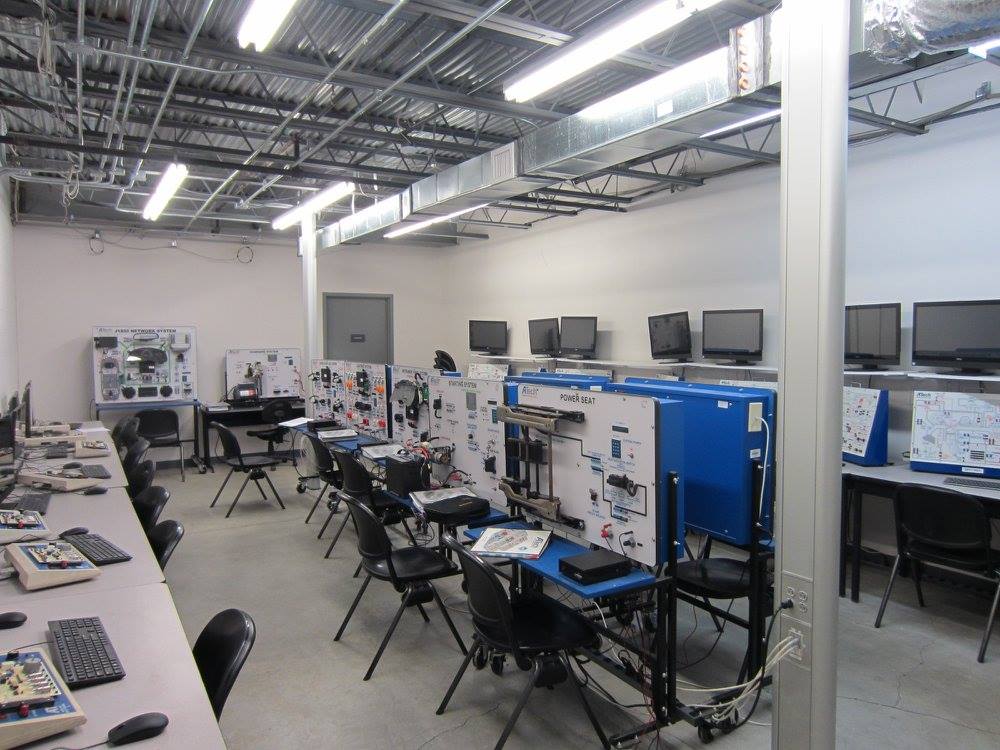 Lab Design | ATech Training, Inc.