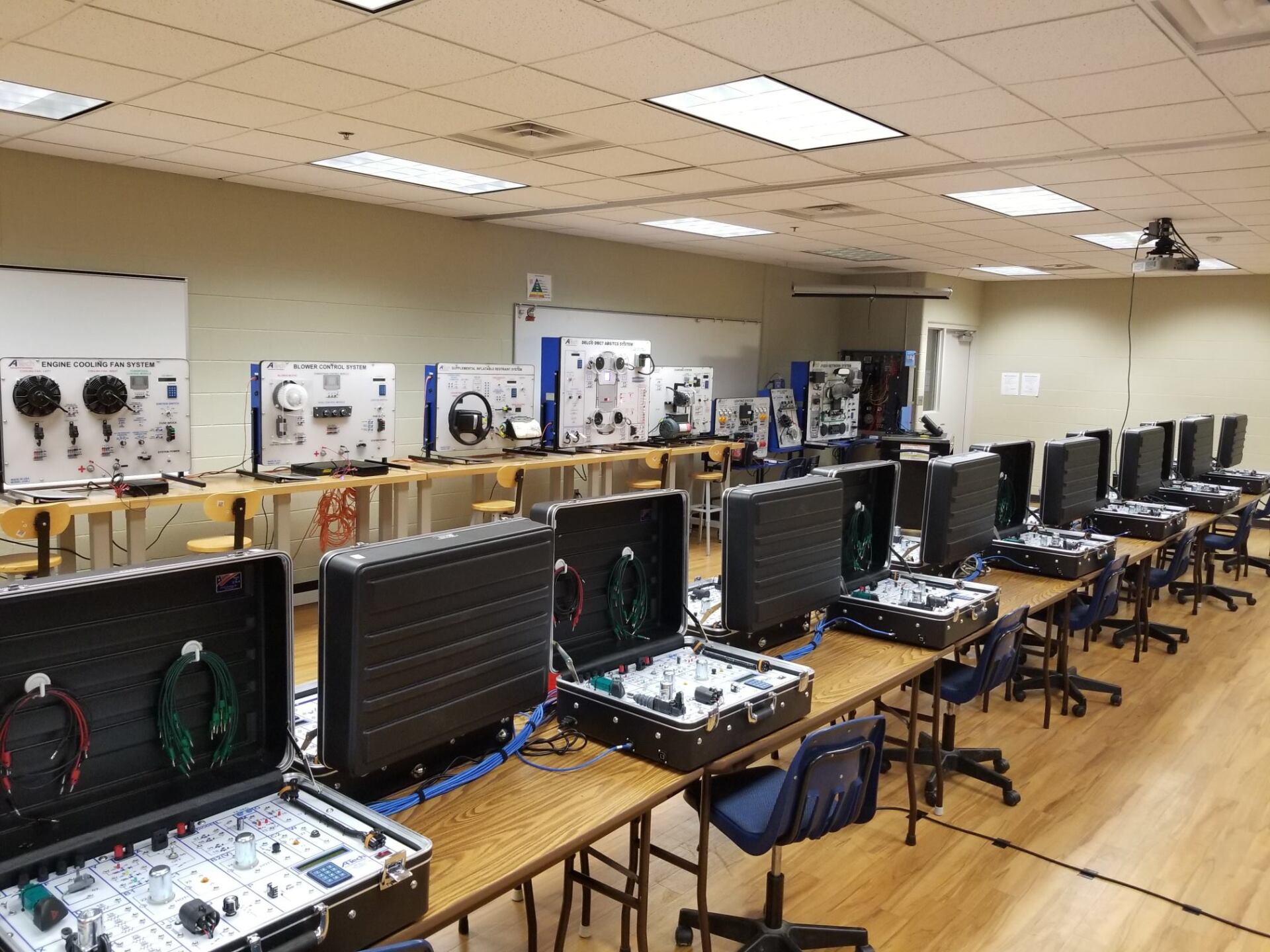 Lab Design | ATech Training, Inc.