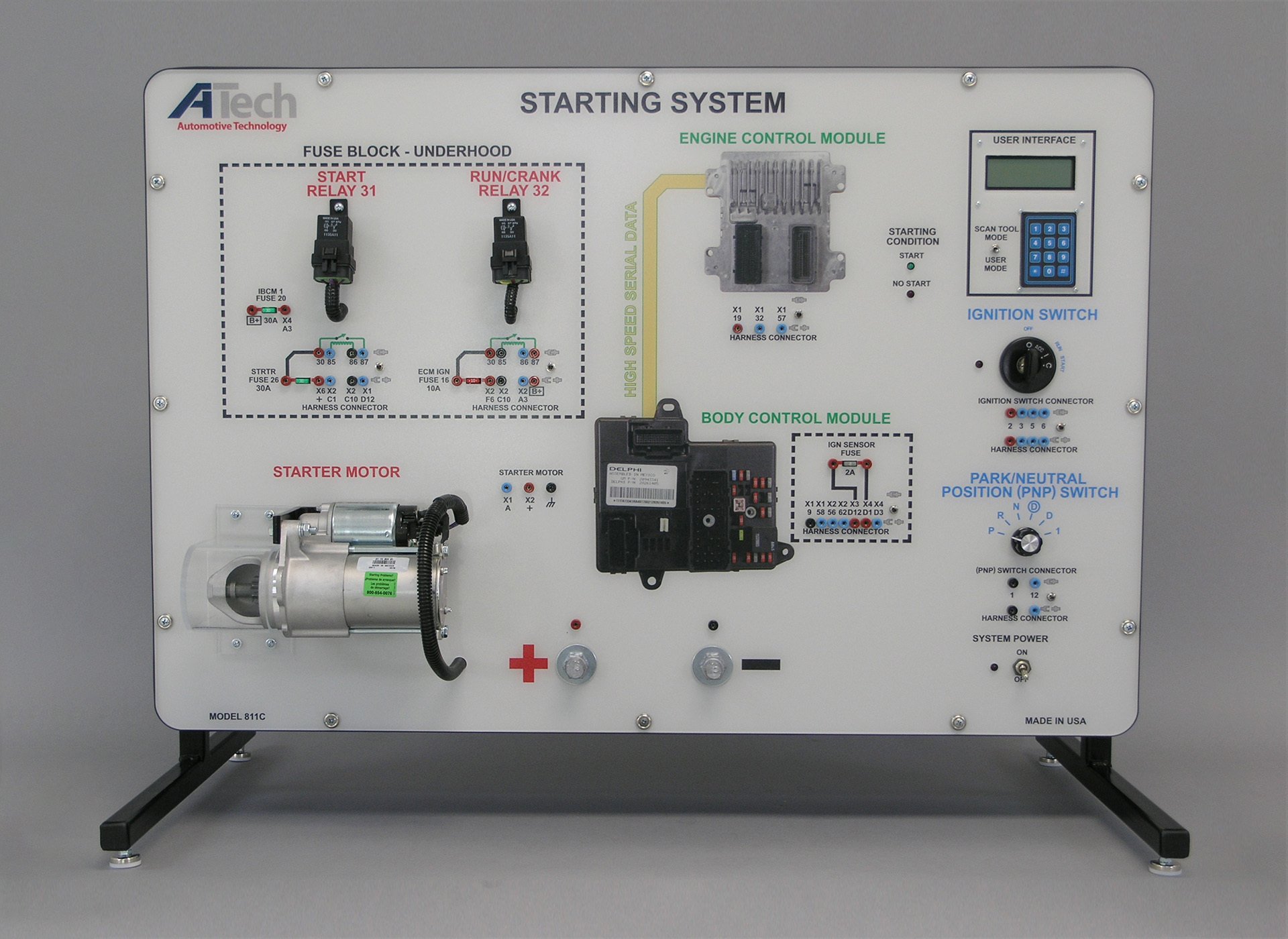 Automotive Systems Training Equipment | ATech Training, Inc.