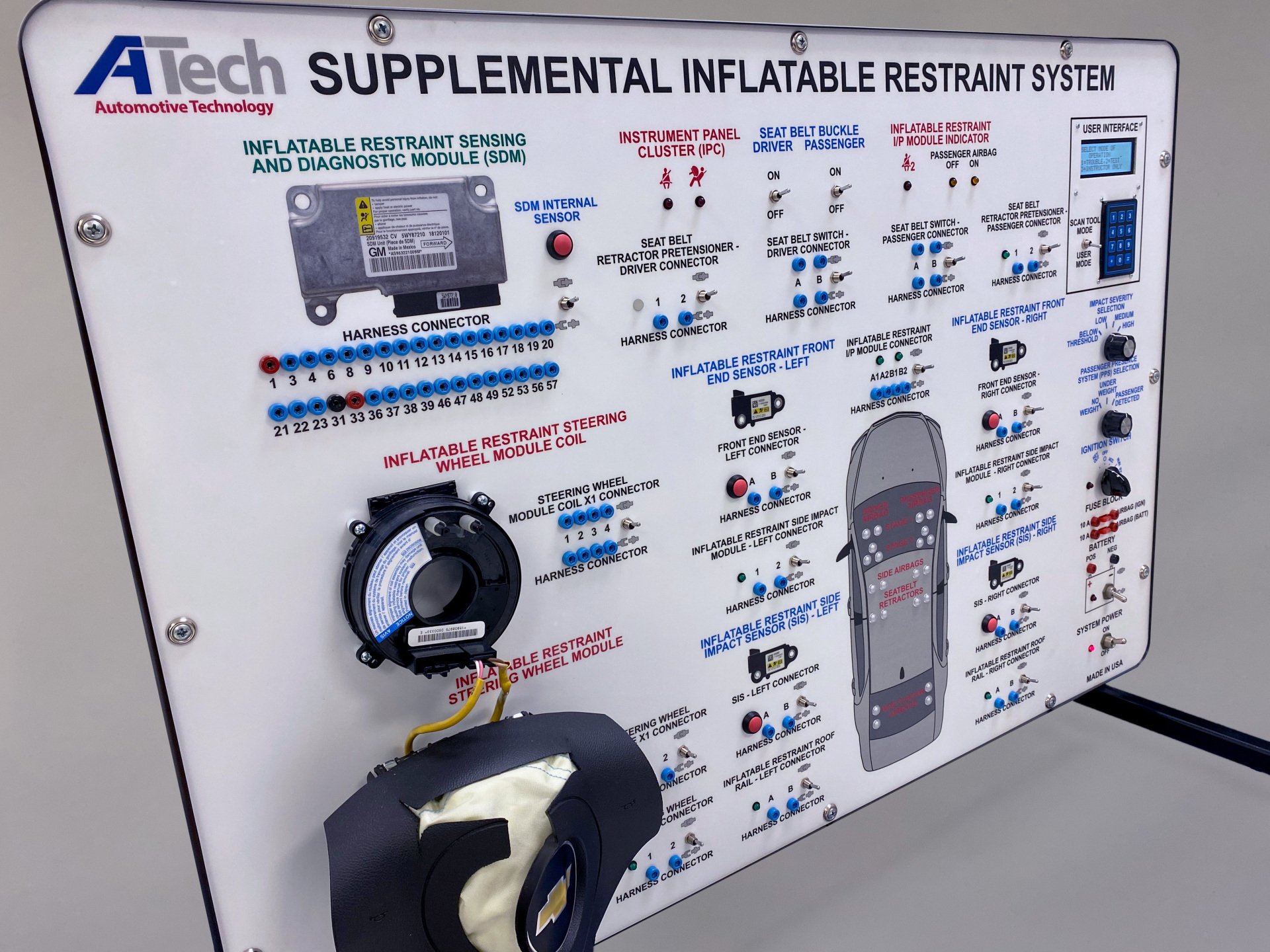 Supplemental Inflatable Restraint System | ATech Training, Inc.