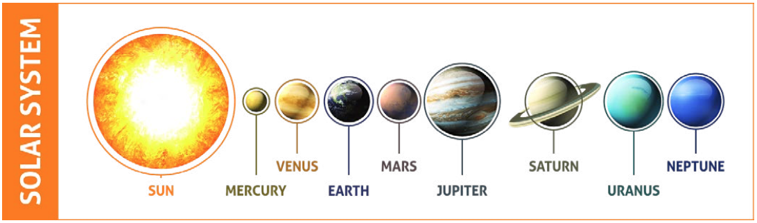 Electricity Made Simple - Part 1