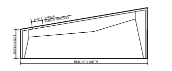 System Specifications - Summit Steel Buildings | Get a Quote