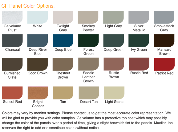 Roof Prices - Available Materials & Colors