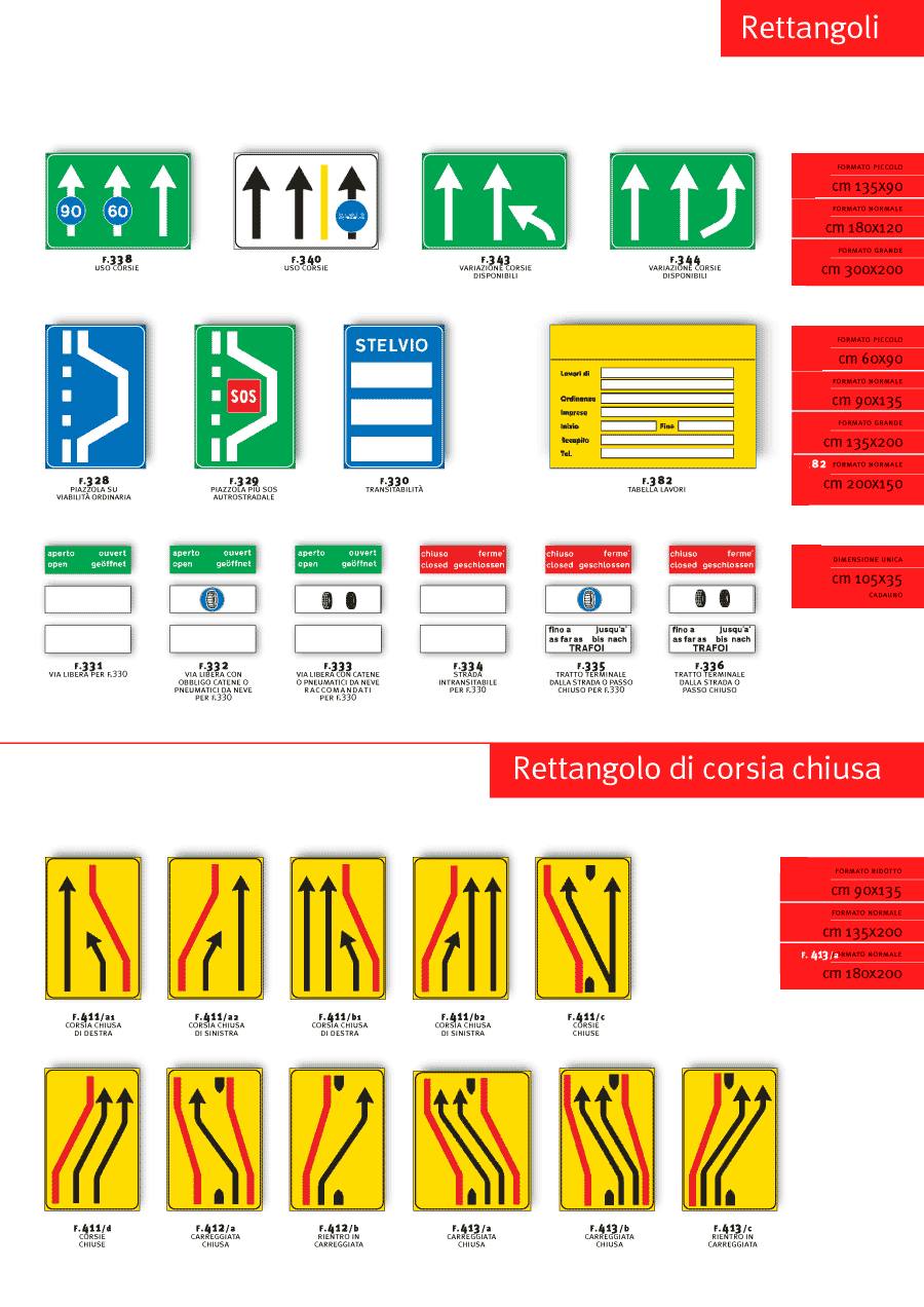 Segnali stradali verticali | Capurso, BA | Co.Pan S.r.l.