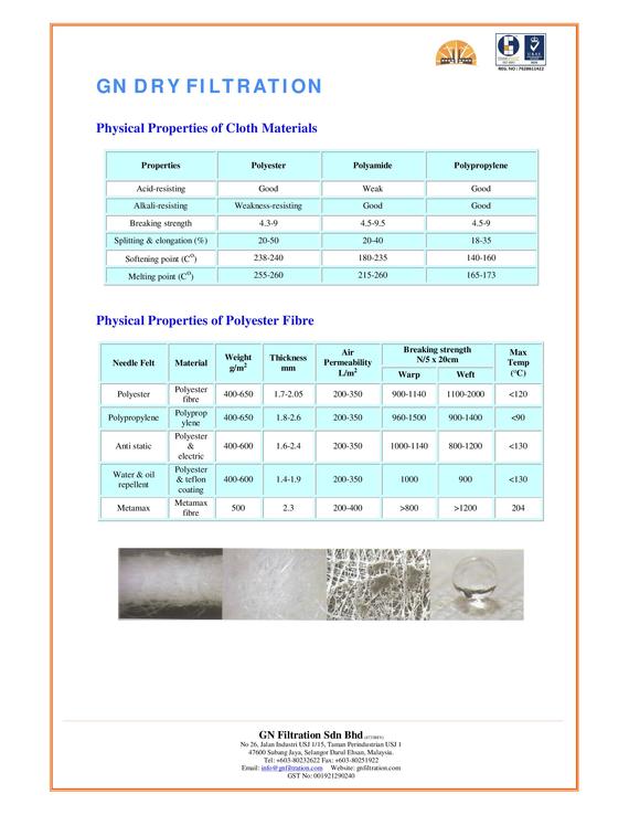 GN Filtration Dust Collector Filter
