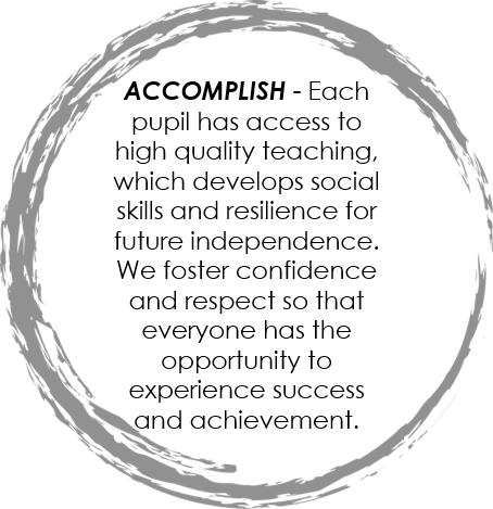 Turning Point Academy