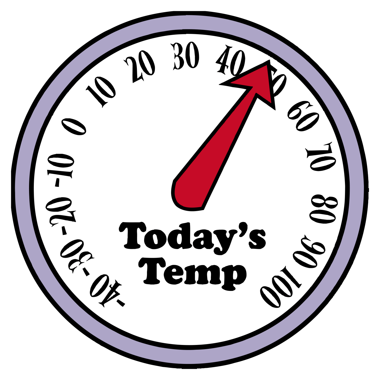 There’s Still Work to Do