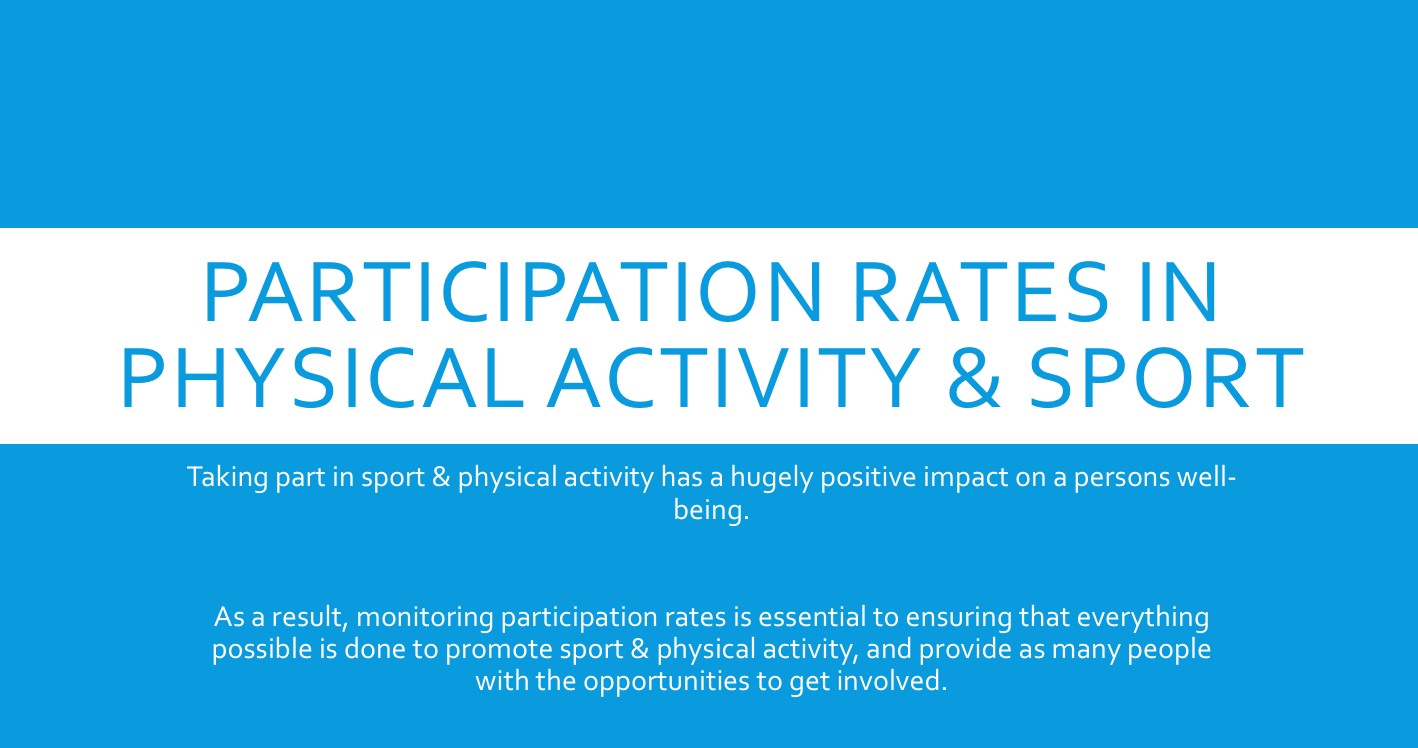 Factors affecting participation in physical activity