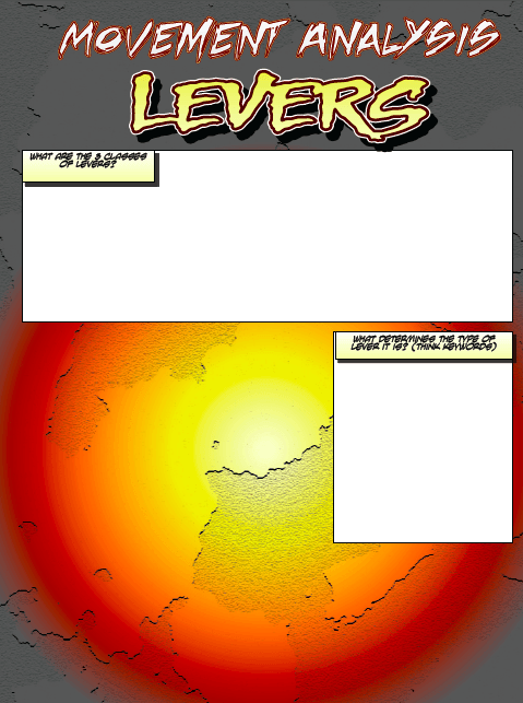 A-level PE - Projectile motion