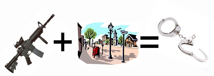 Airsoft and the Law in Ireland