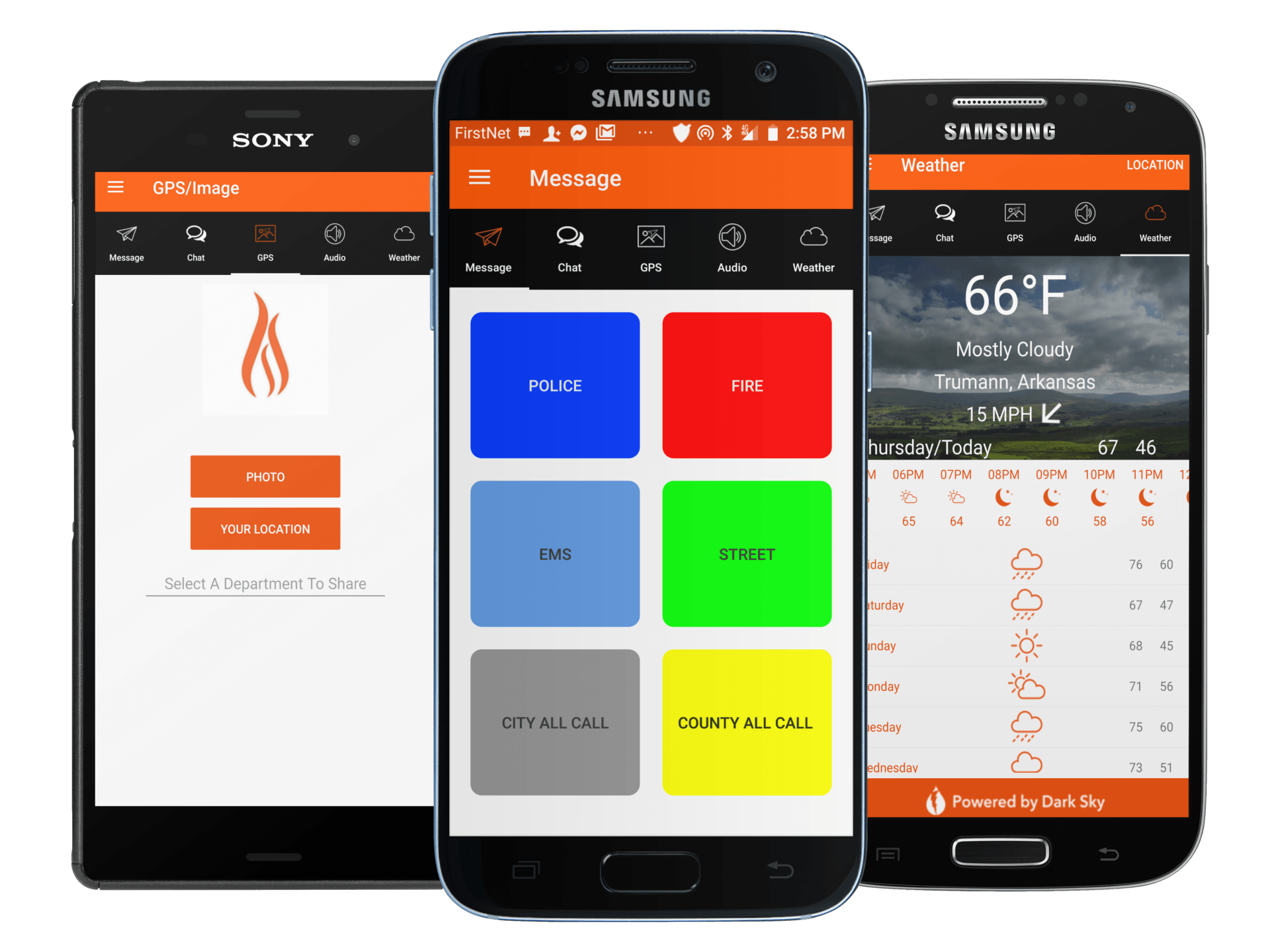 FireTEXT Dispatch Solutions